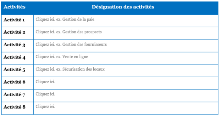 Mon registre de traitements RGPD - Pro Contact